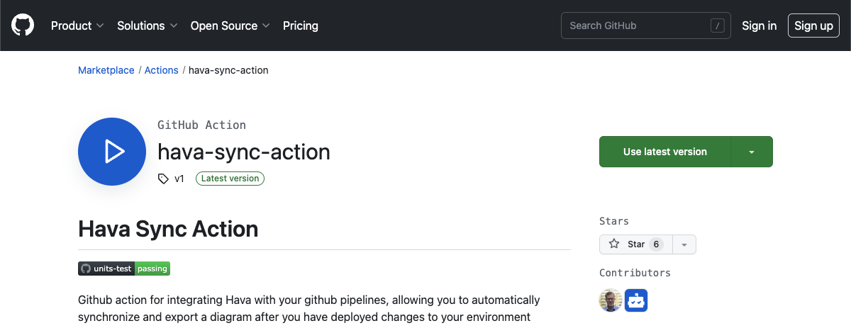 Automated AWS Diagram Generation: Simplify Cloud Diagrams with Hava